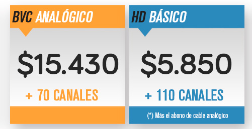 Bahía Visión Color